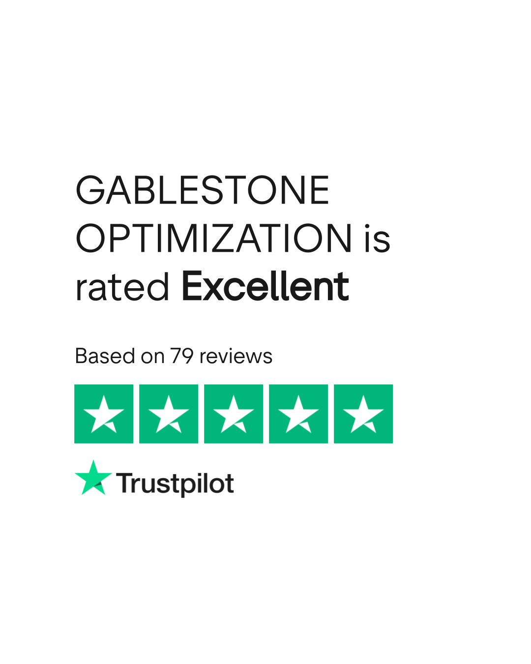 GABLESTONE OPTIMIZATION Reviews | Read Customer Service Reviews of ...