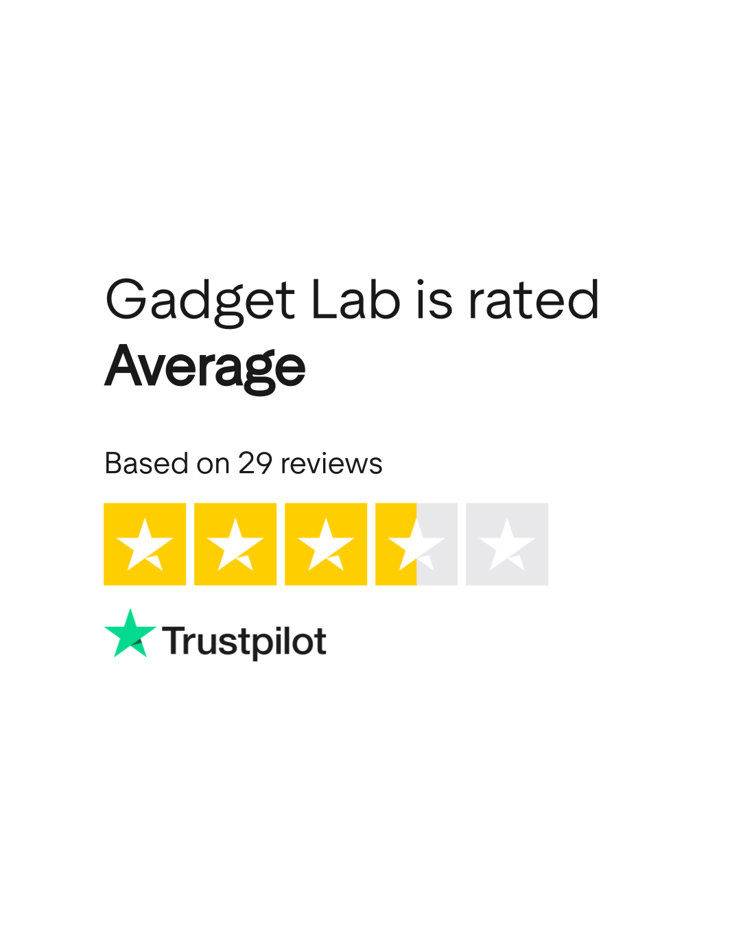 Gadget Lab Reviews | Read Customer Service Reviews of gadgetbuyback.com