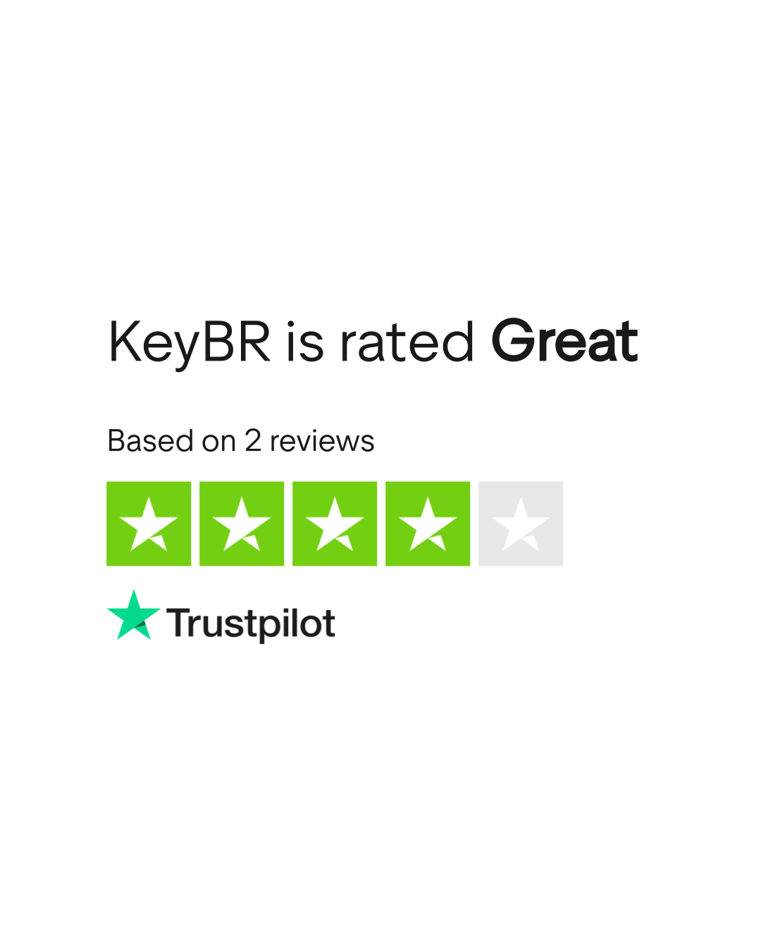 KeyBR Reviews | Read Customer Service Reviews of www.keybr.com