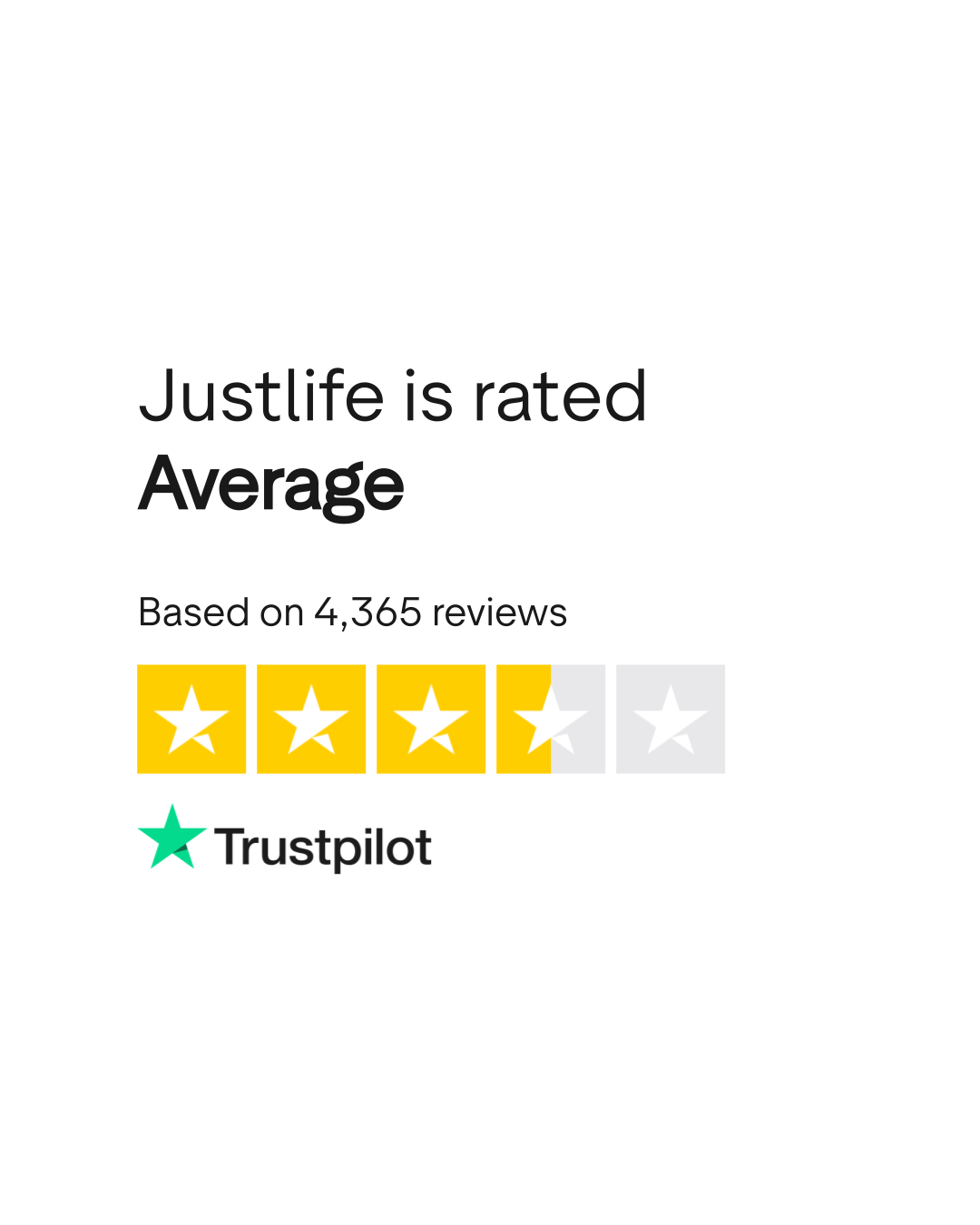 Justlife Reviews | Read Customer Service Reviews of justlife.com