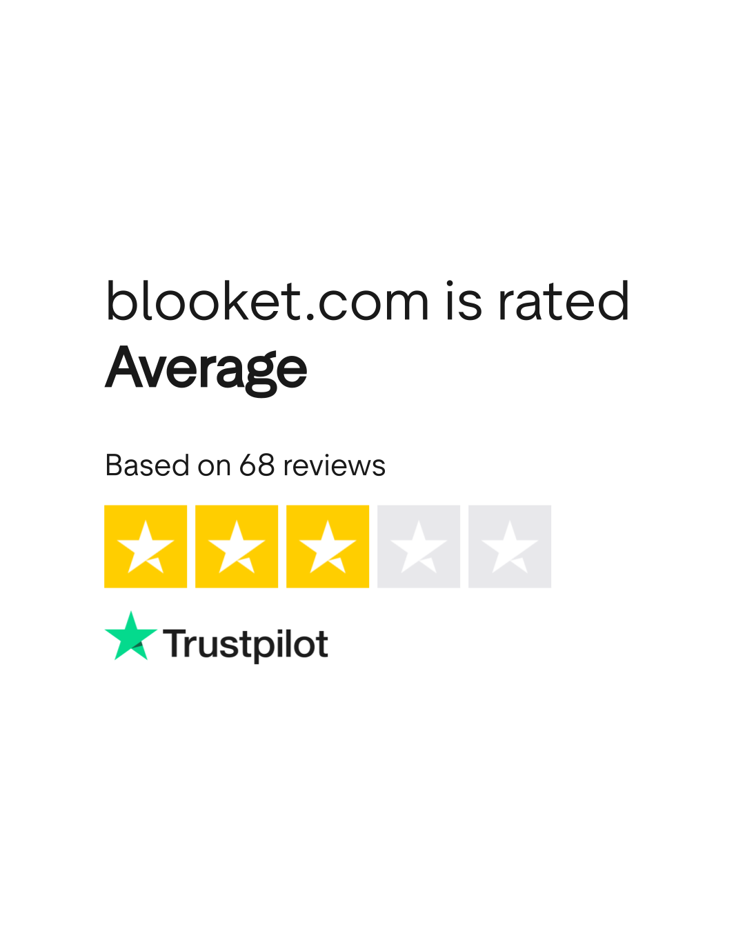 blooket.com Reviews | Read Customer Service Reviews of blooket.com
