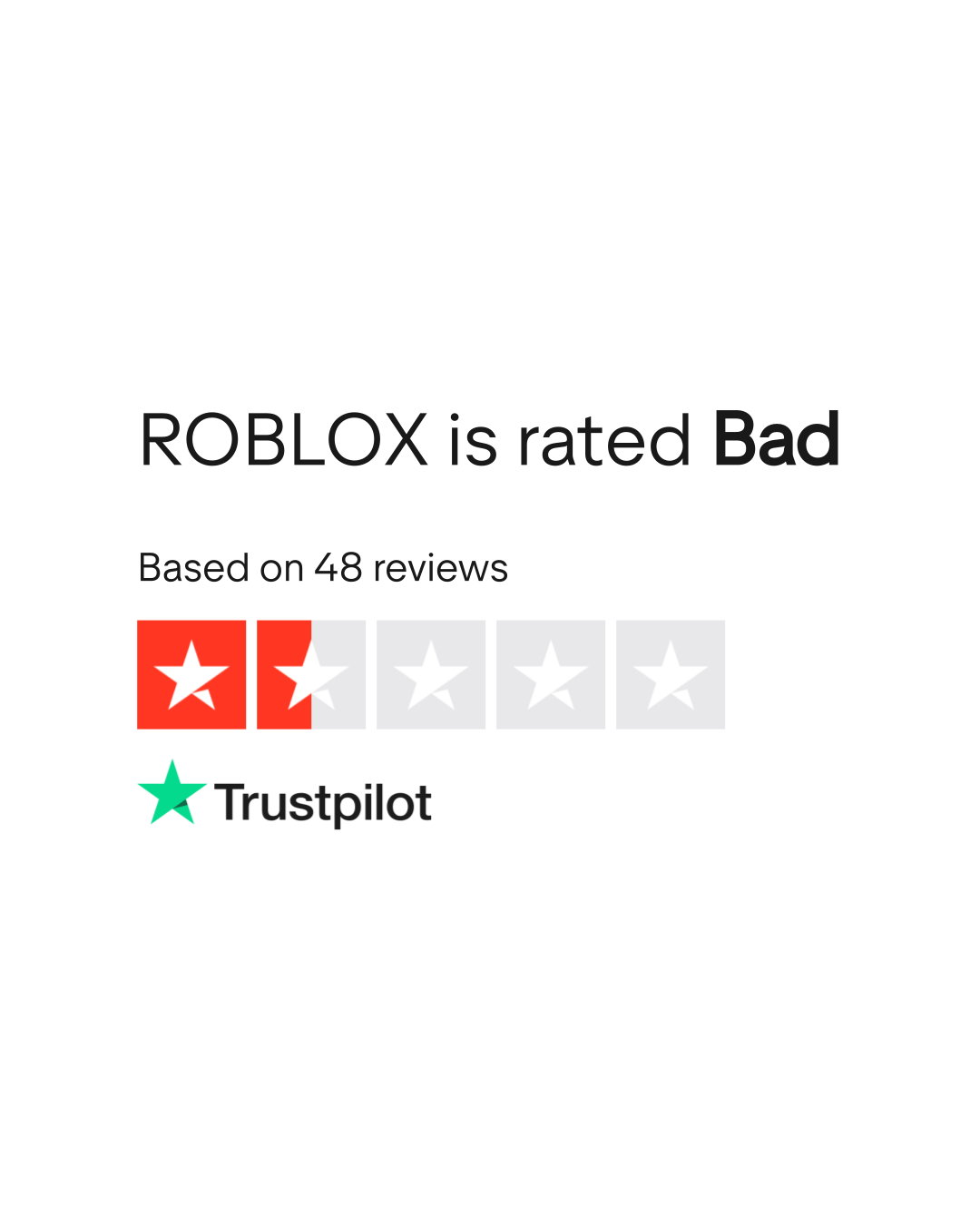 ROBLOX Reviews | Read Customer Service Reviews of devforum.roblox.com