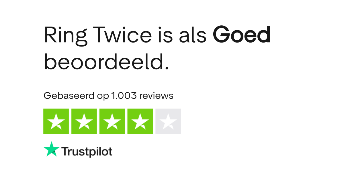 Ring Twice reviews | Bekijk consumentenreviews over ringtwice.be