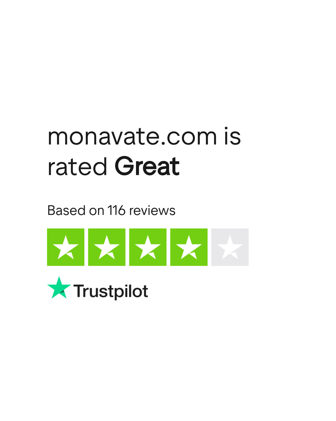 monavate.com Reviews | Read Customer Service Reviews of www.monavate.com