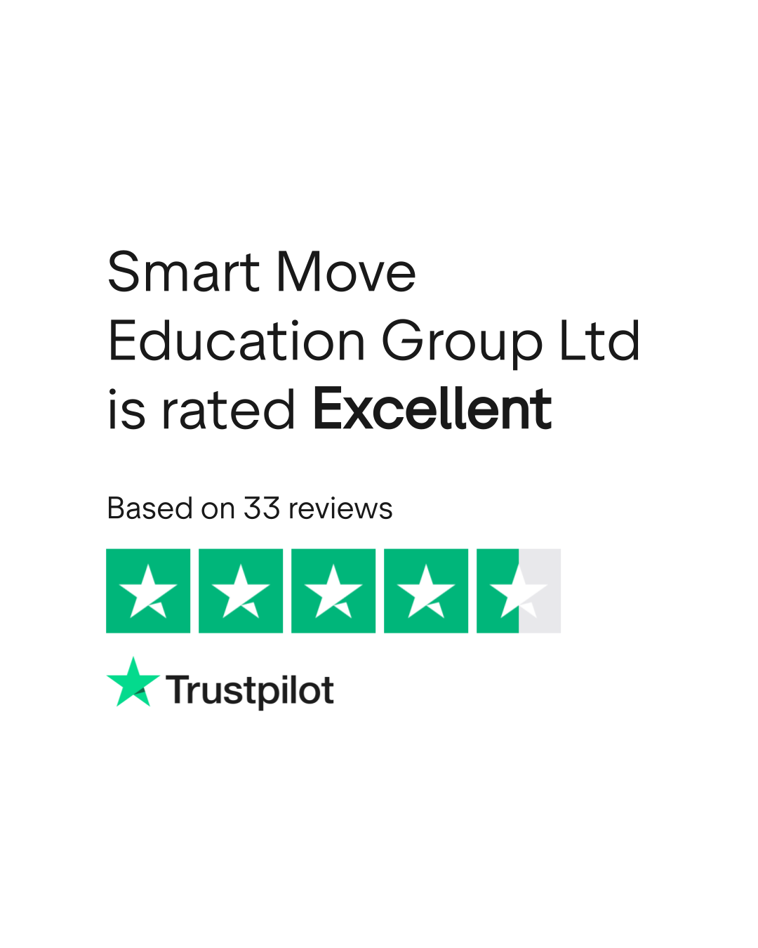 Smart Move Education Group Ltd Reviews | Read Customer Service Reviews ...