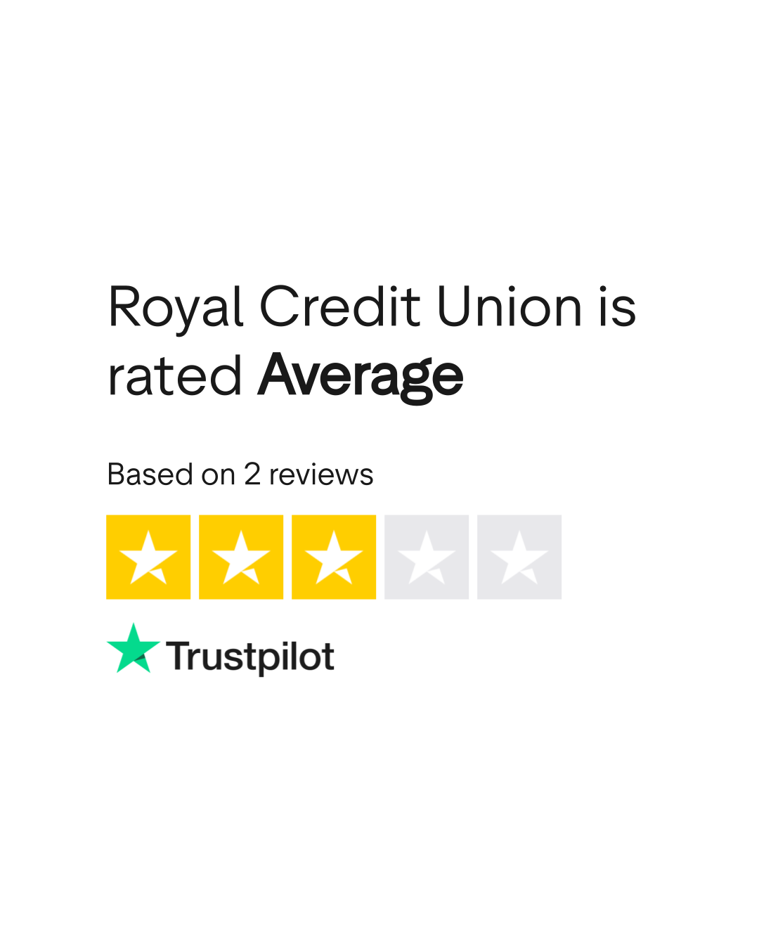 Royal Credit Union Reviews | Read Customer Service Reviews of rcu.org