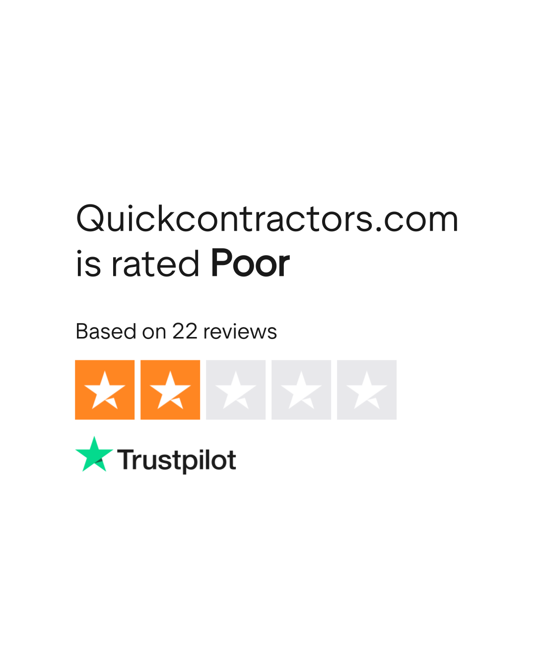 Quickcontractors.com Reviews | Read Customer Service Reviews of quickcontractors.com