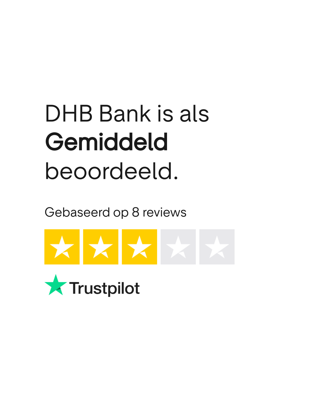 DHB Bank reviews | Bekijk consumentenreviews over dhbbank.nl