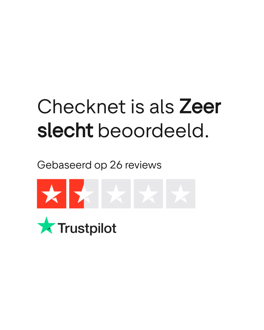 Checknet reviews | Bekijk consumentenreviews over checknet.be