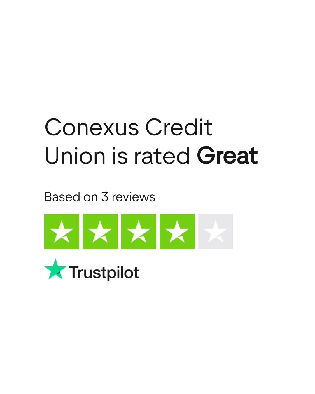 Conexus Credit Union Reviews | Read Customer Service Reviews of conexus.ca