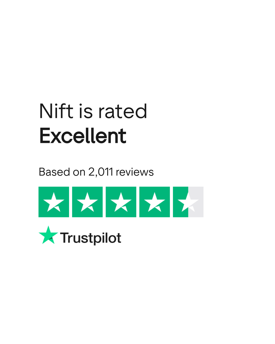 Nift Reviews | Read Customer Service Reviews of gonift.com | 2 of 95