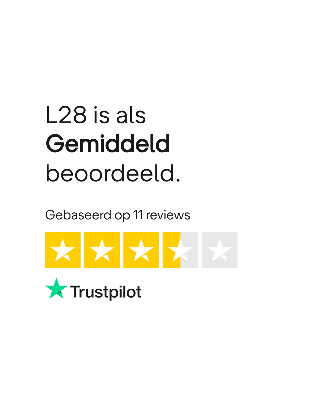 L28 reviews | Bekijk consumentenreviews over l28.nl