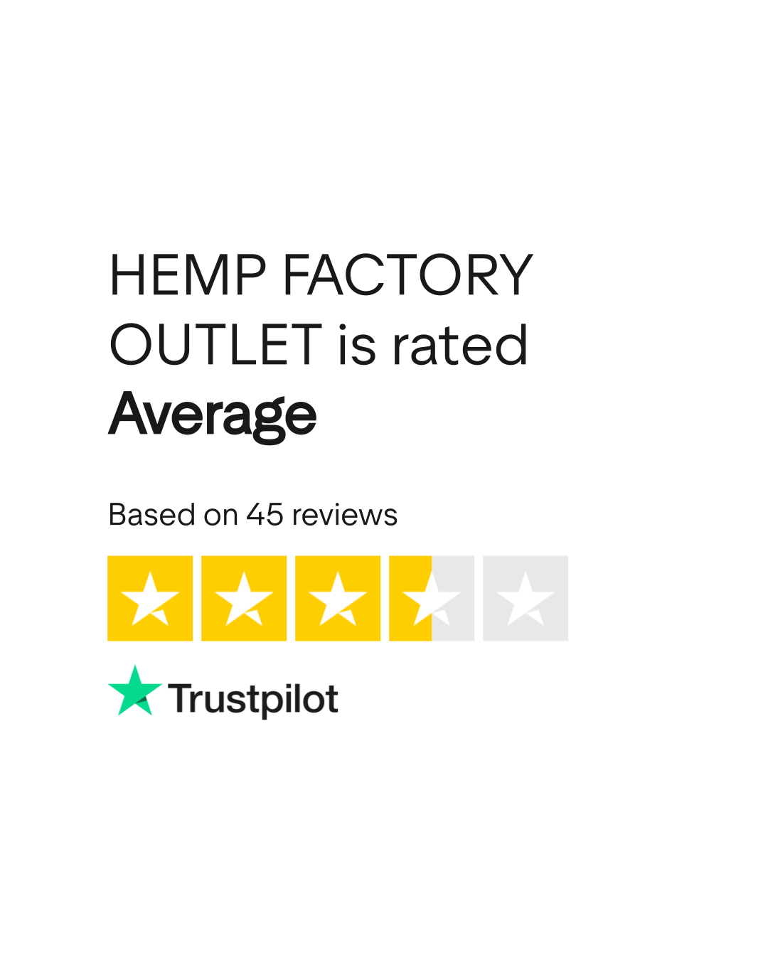 HEMP FACTORY OUTLET Reviews | Read Customer Service Reviews of ...