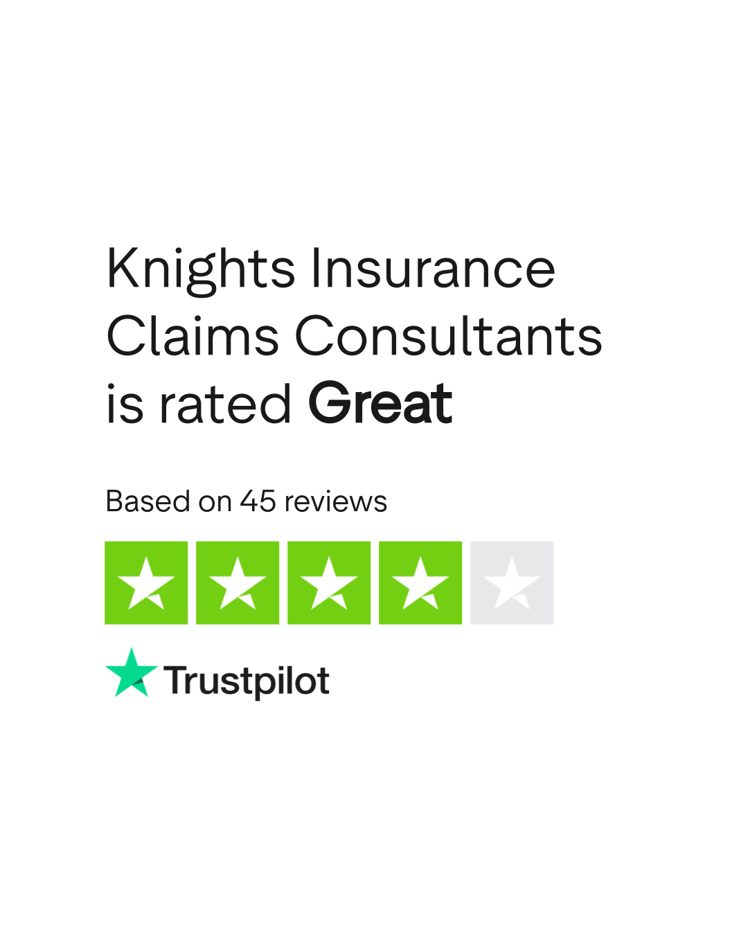 Knights Insurance Claims Consultants Reviews | Read Customer Service ...