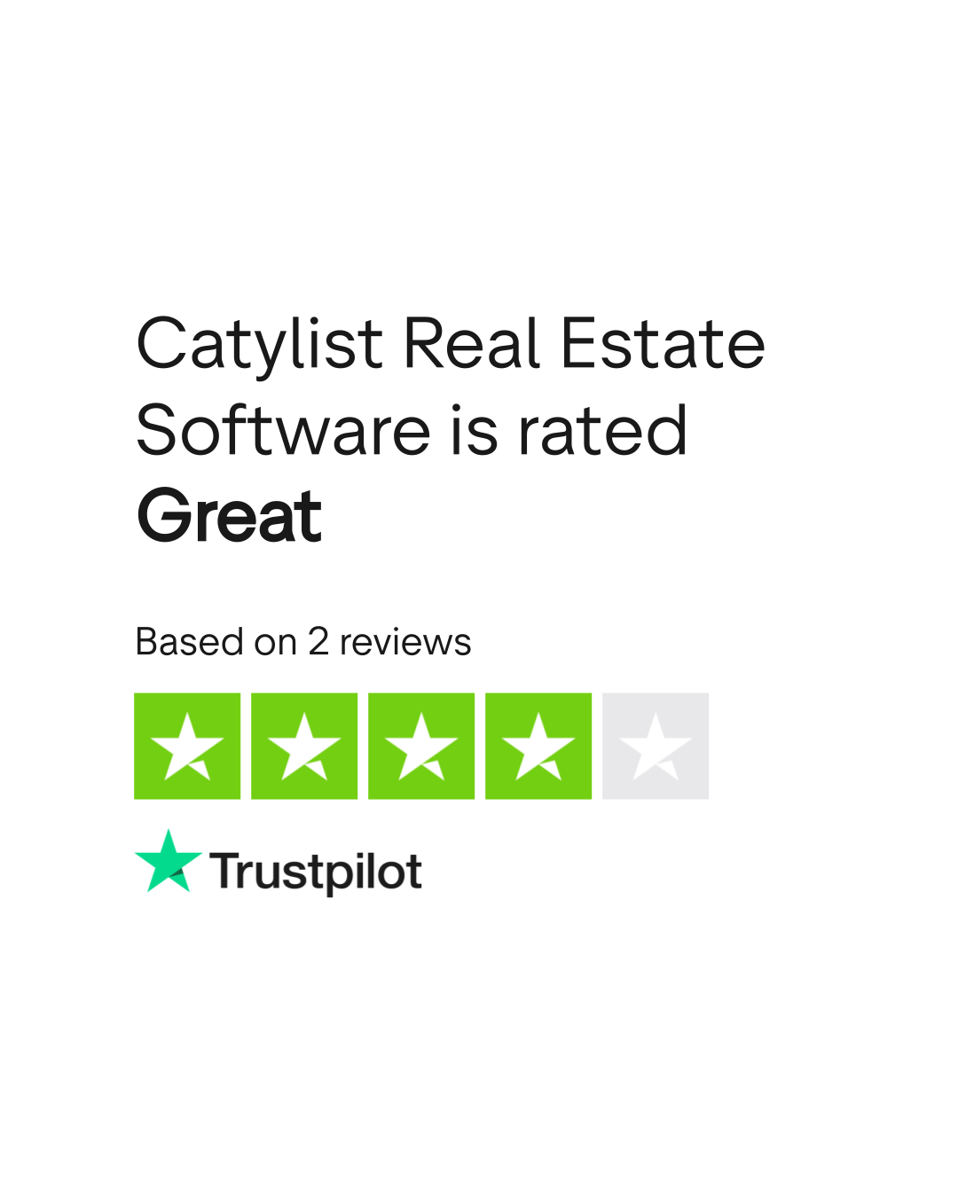 Catylist Real Estate Software Reviews | Read Customer Service Reviews ...