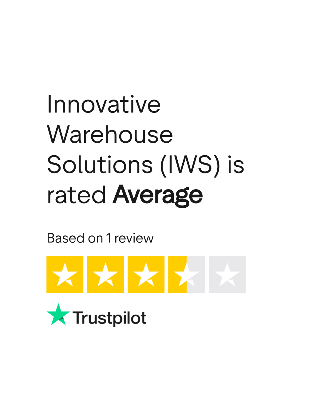 Innovative Warehouse Solutions (IWS) Reviews | Read Customer Service ...