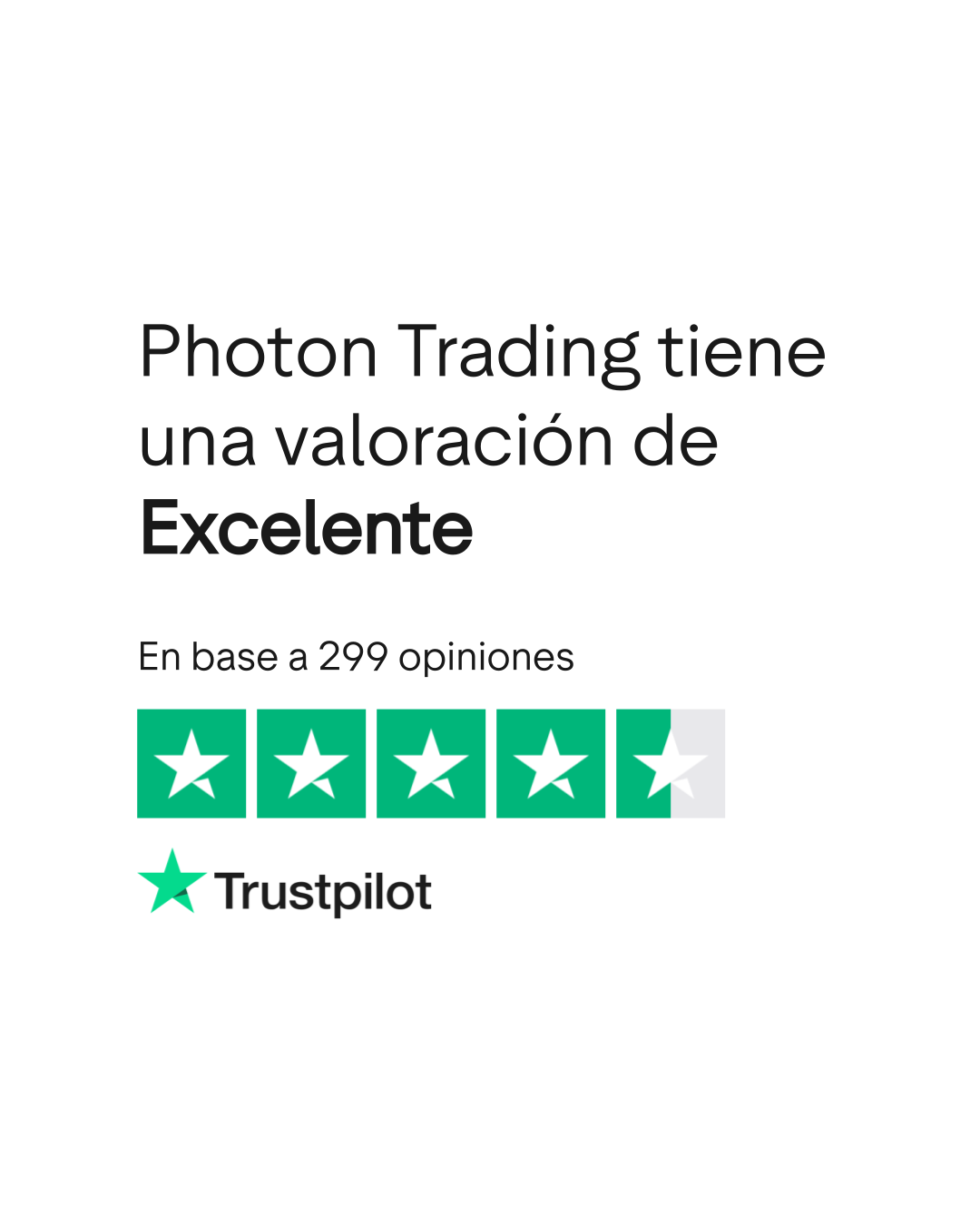 Opiniones sobre Photon Trading | Lee las opiniones sobre el servicio de ...