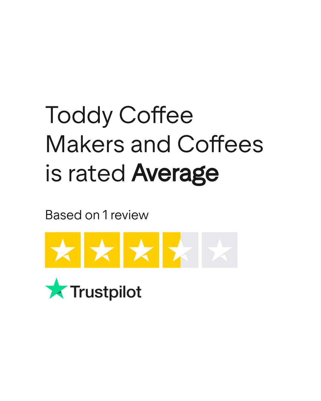 Toddy Coffee Makers and Coffees Reviews | Read Customer Service Reviews ...