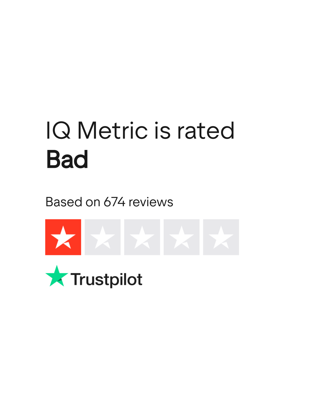 IQ Metric Reviews | Read Customer Service Reviews of www.iq-metric.com