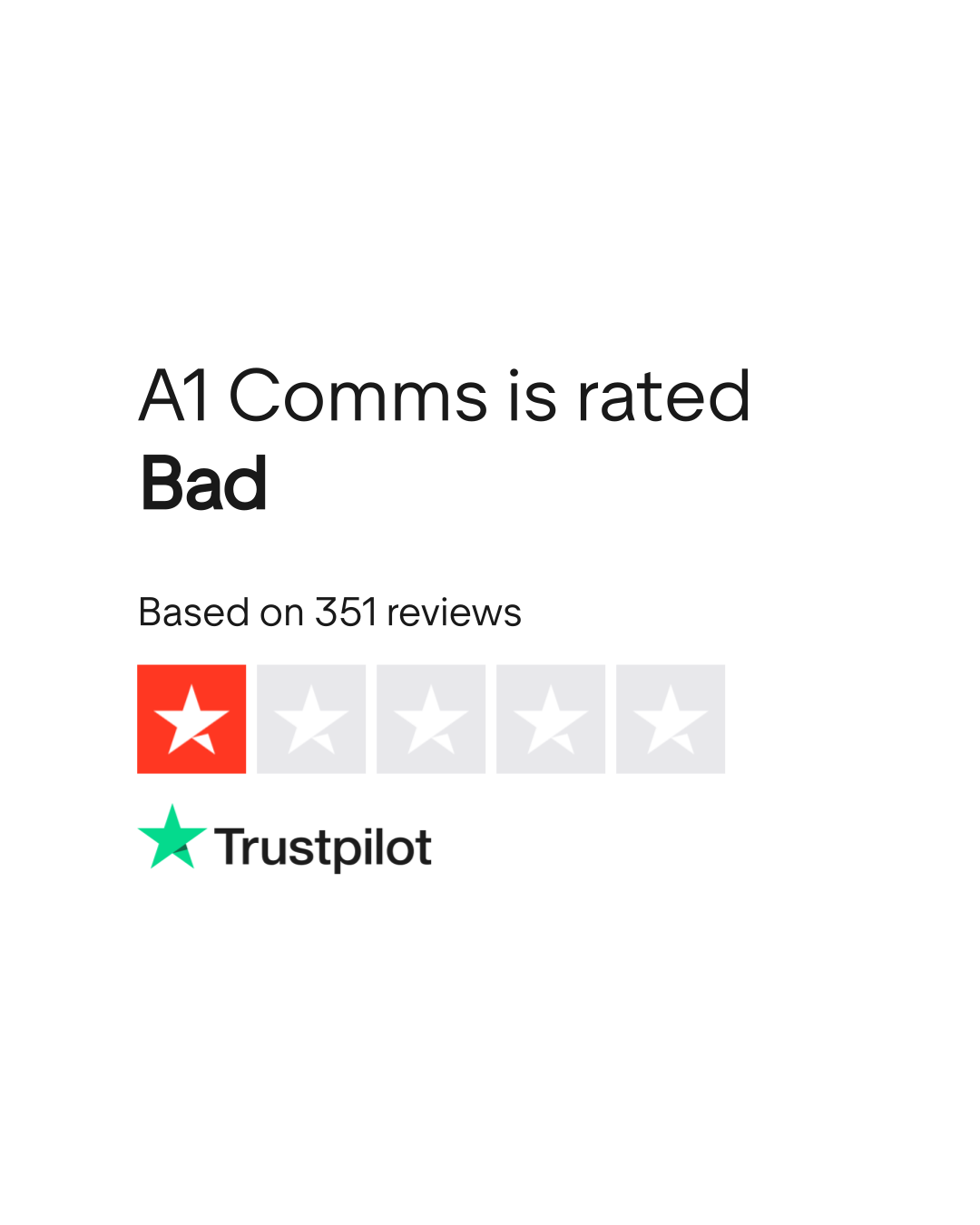 A1 Comms Reviews | Read Customer Service Reviews of a1comms.com