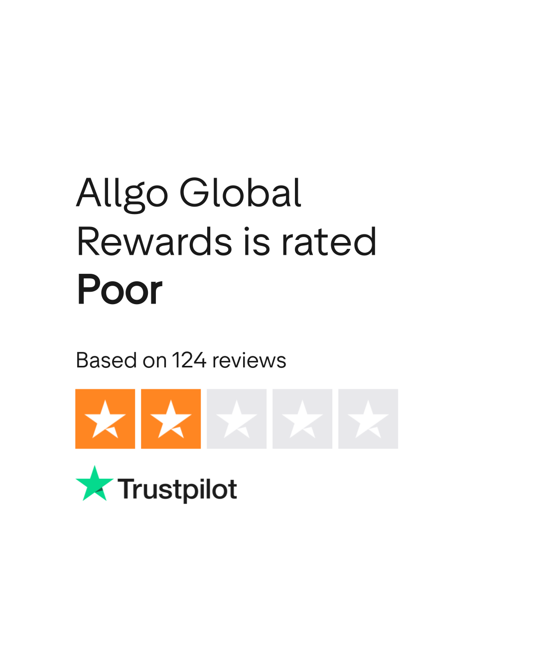 Allgo Global Rewards Reviews | Read Customer Service Reviews of allgo.ie