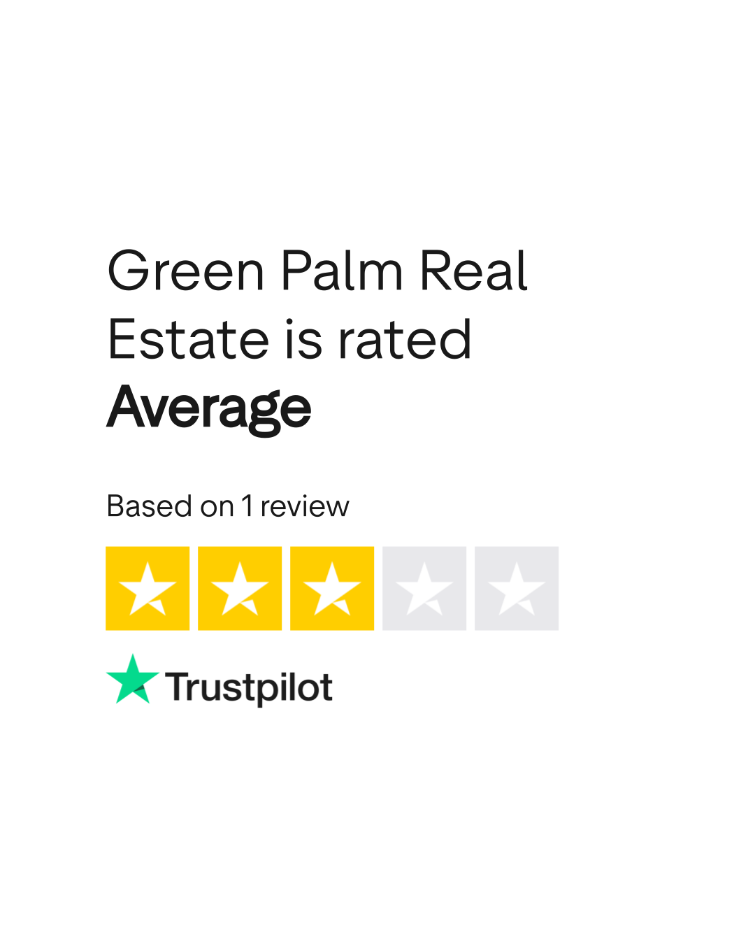 Green Palm Real Estate Reviews | Read Customer Service Reviews of ...