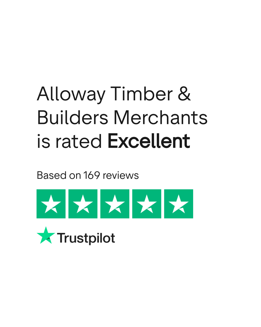 Alloway Timber & Builders Merchants Reviews | Read Customer Service ...