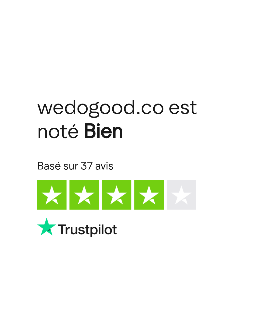 Avis de wedogood.co | Lisez les avis marchands de wedogood.co