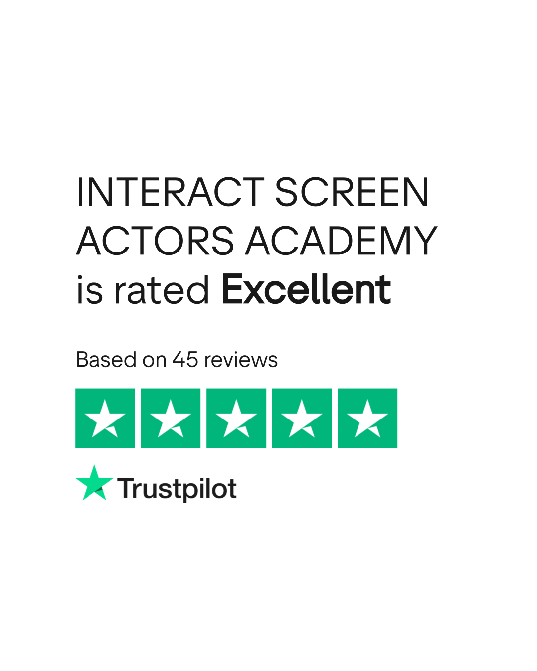 INTERACT SCREEN ACTORS ACADEMY Reviews | Read Customer Service Reviews ...