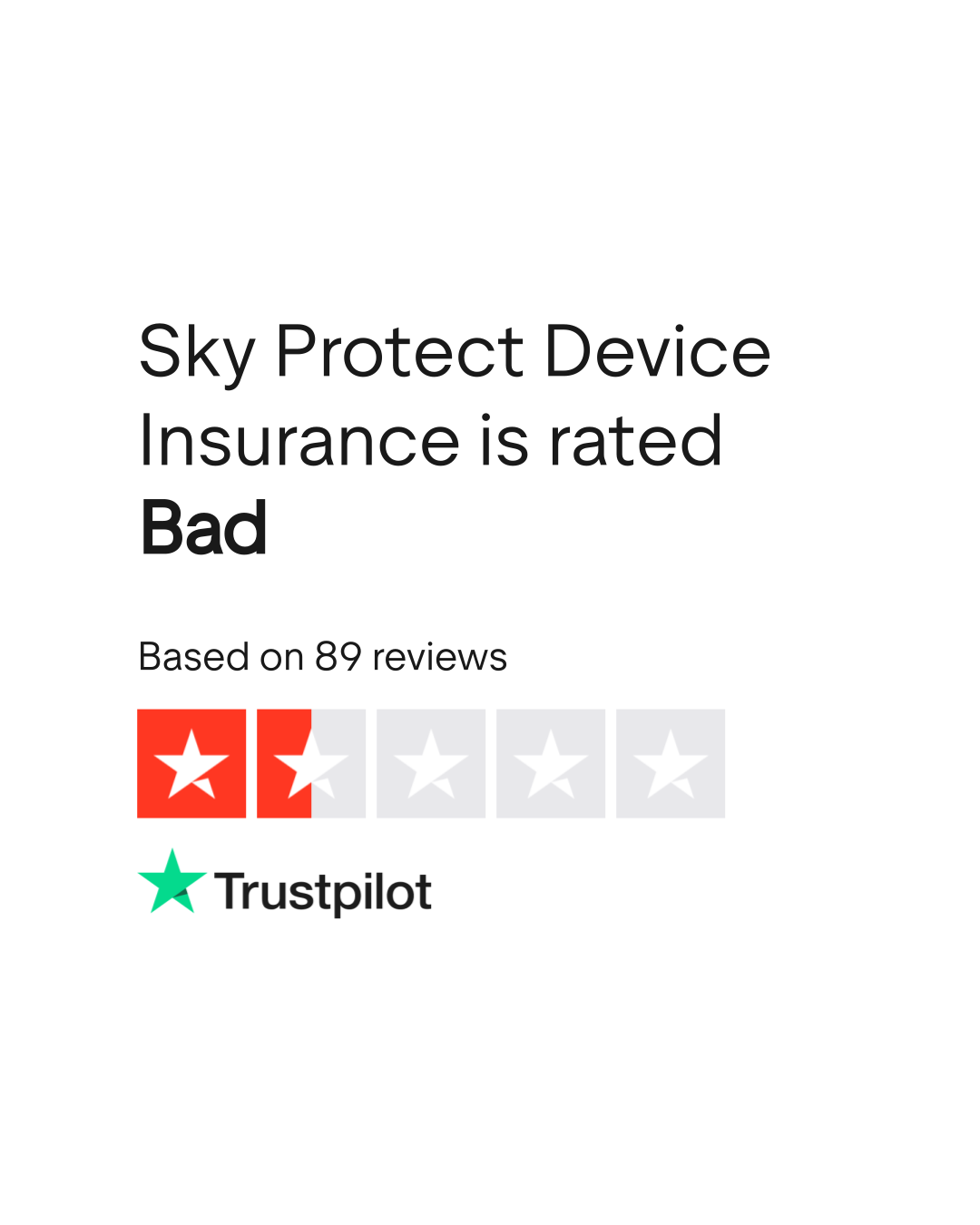 Sky Protect Device Insurance Reviews | Read Customer Service Reviews of ...