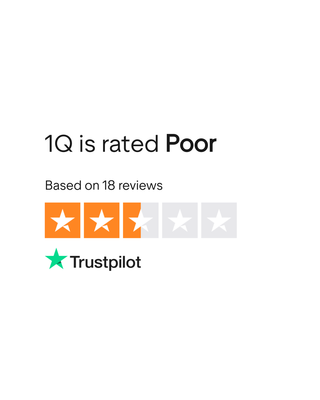 1Q Reviews | Read Customer Service Reviews of 1q.com