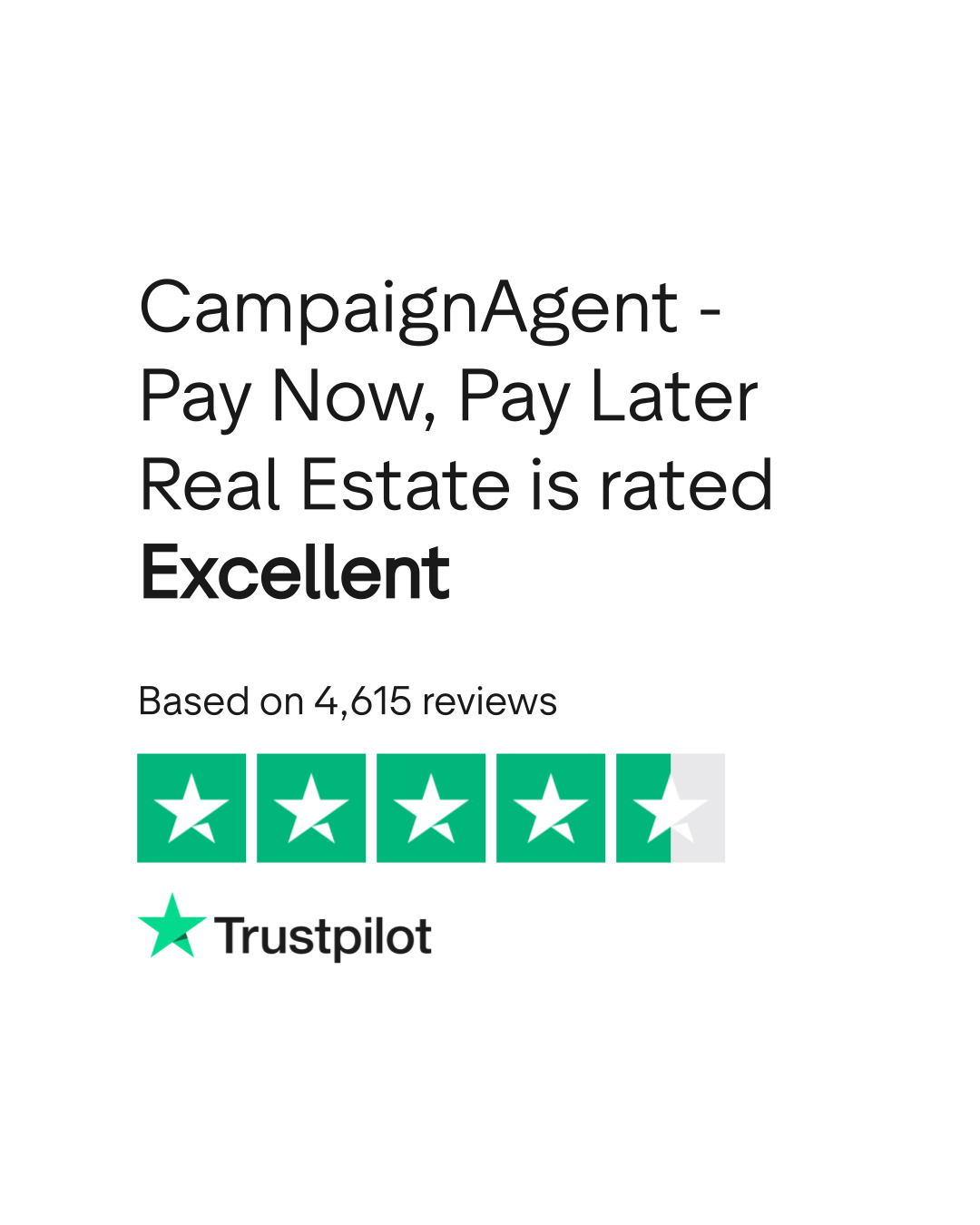 CampaignAgent - Pay Now, Pay Later Real Estate Reviews | Read Customer ...