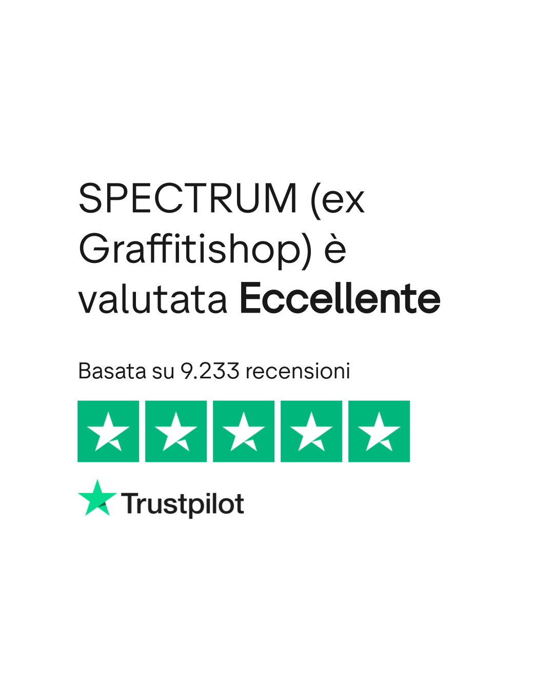 SPECTRUM (ex Graffitishop) | Leggi le recensioni dei servizi di ...