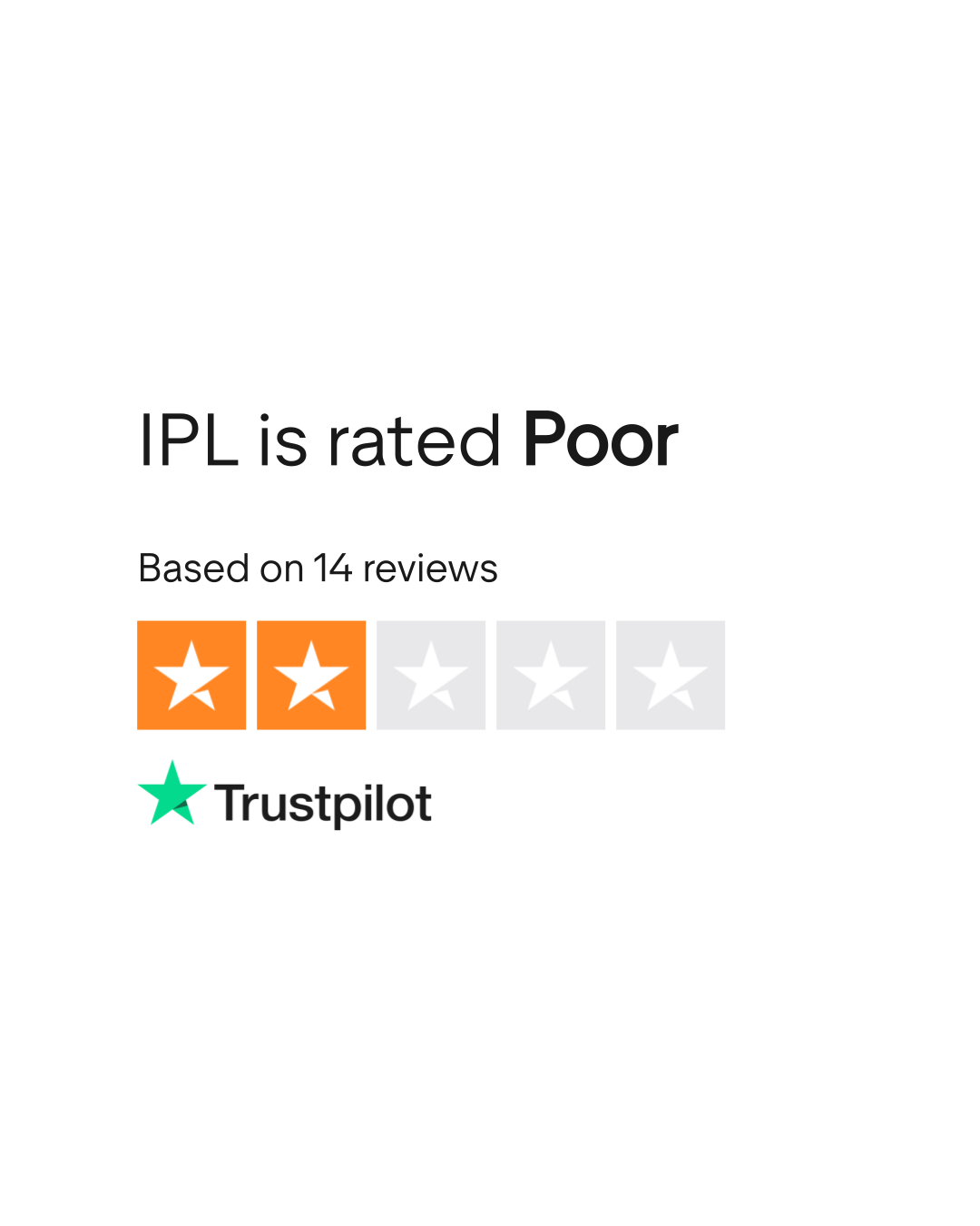 IPL Reviews | Read Customer Service Reviews of www.ipl.org