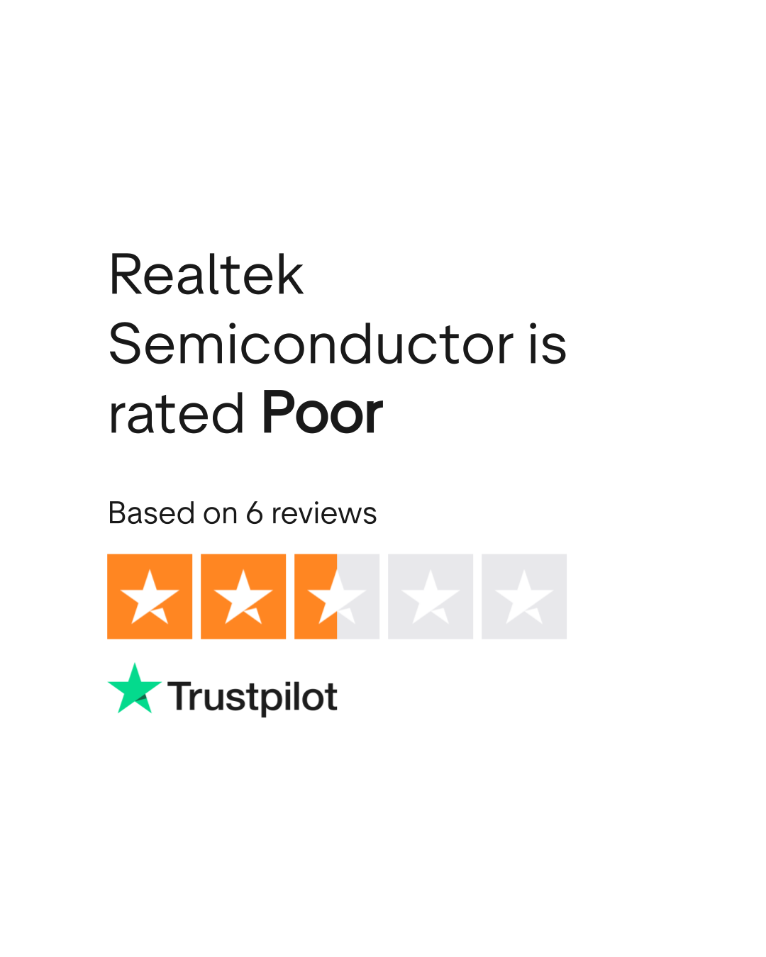Realtek Semiconductor Reviews | Read Customer Service Reviews of www ...