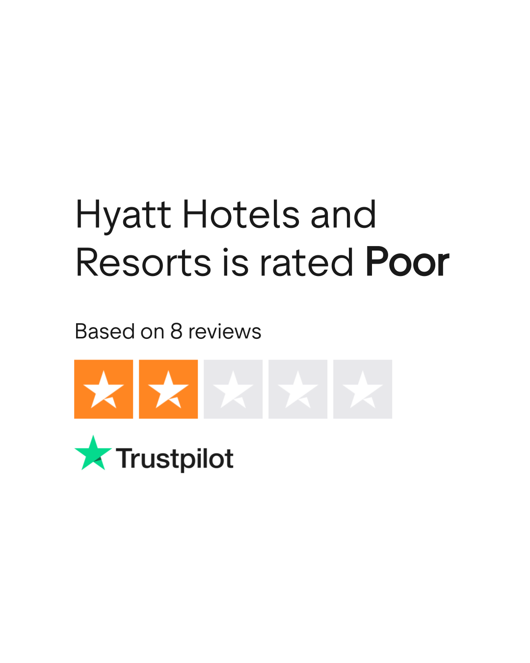 Hyatt Hotels and Resorts Reviews | Read Customer Service Reviews of t1 ...