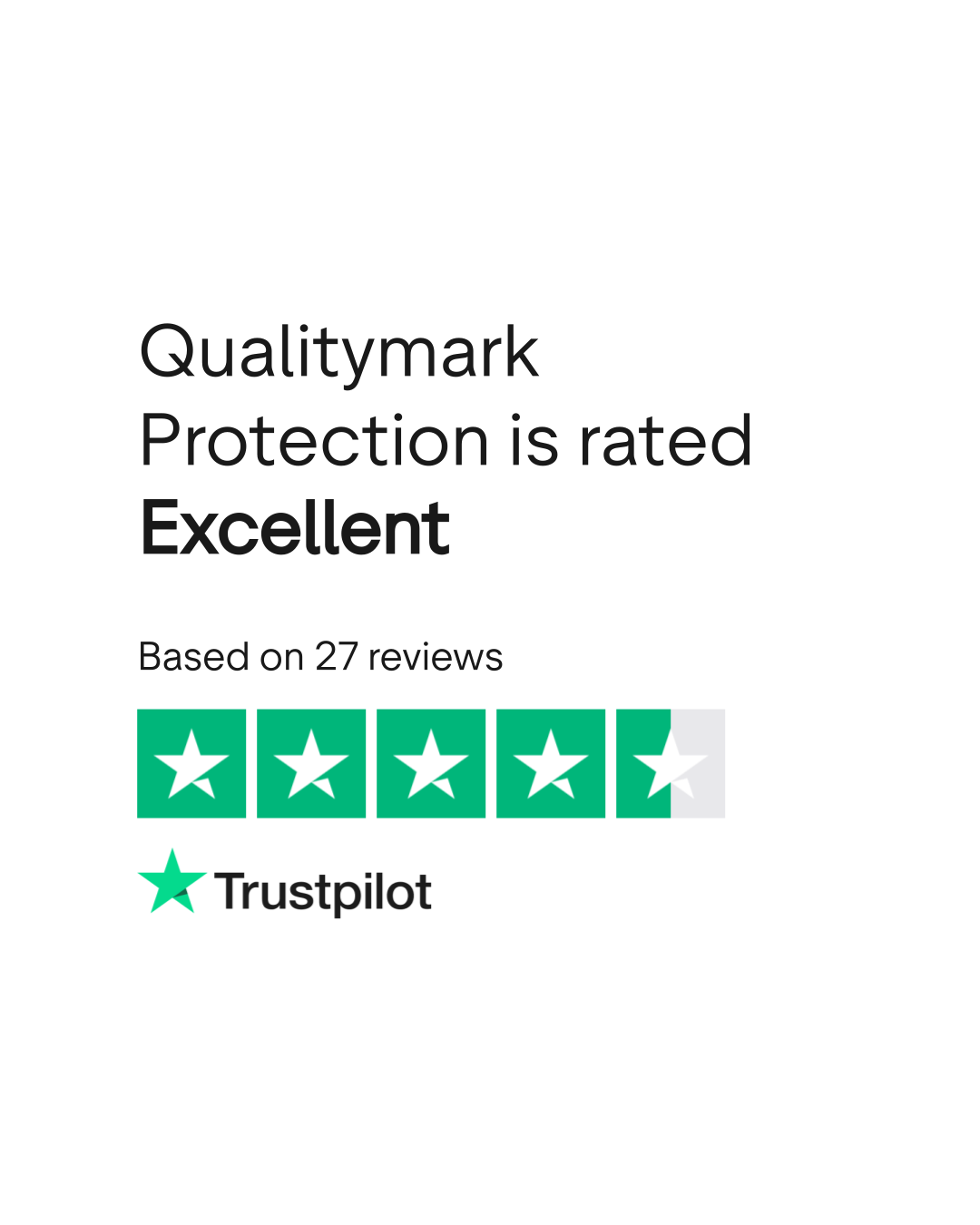 Qualitymark Protection Reviews | Read Customer Service Reviews of qualitymarkprotection.com | 2 of 2