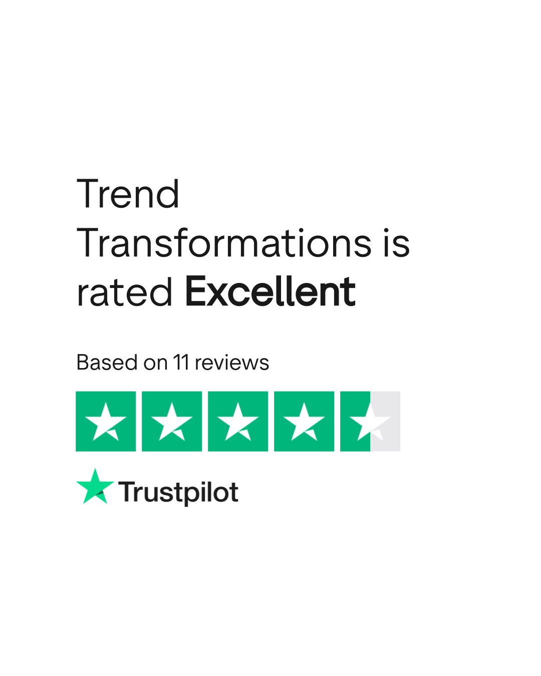 Trend Transformations Reviews | Read Customer Service Reviews of trend ...