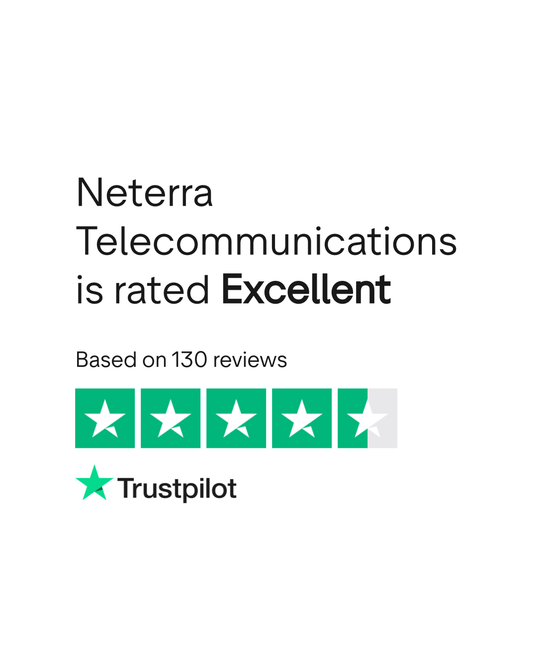 Neterra Telecommunications Reviews | Read Customer Service Reviews of ...
