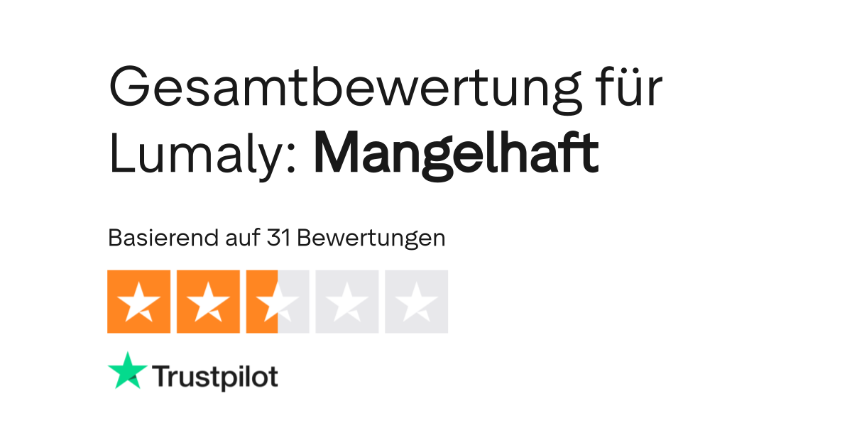 Bewertungen zu Lumaly | Lesen Sie Kundenbewertungen zu lumaly.de