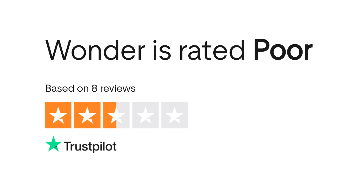 Wonder Reviews | Read Customer Service Reviews of wonder.com