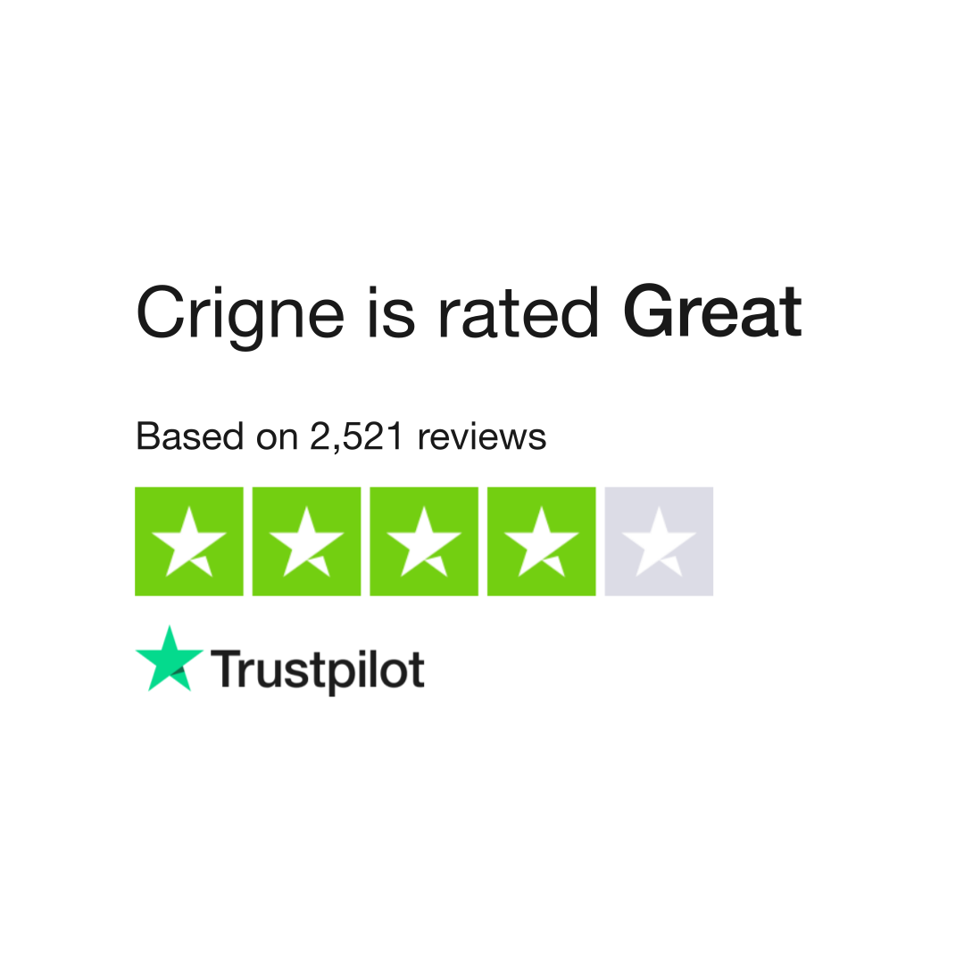 Crigne Reviews | Read Customer Service Reviews of www.crigne.com