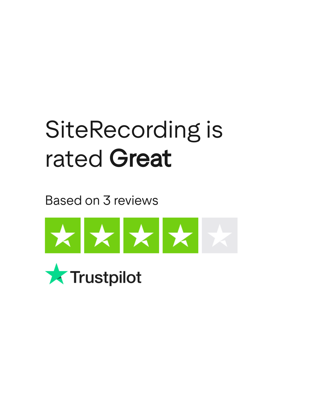 SiteRecording Reviews | Read Customer Service Reviews of siterecording.com