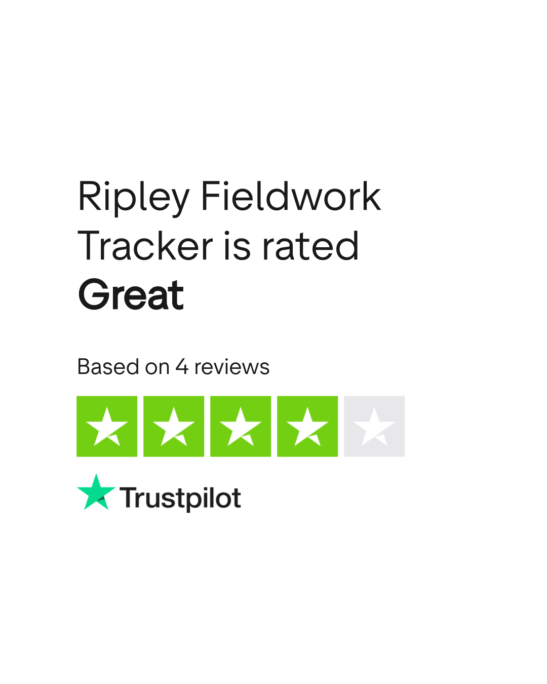 Ripley Fieldwork Tracker Reviews | Read Customer Service Reviews of ...