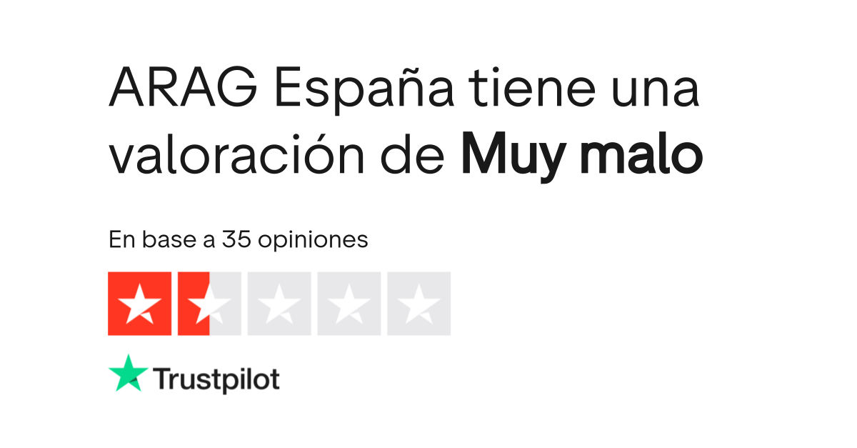 Opiniones sobre ARAG España | Lee las opiniones sobre el servicio de ...