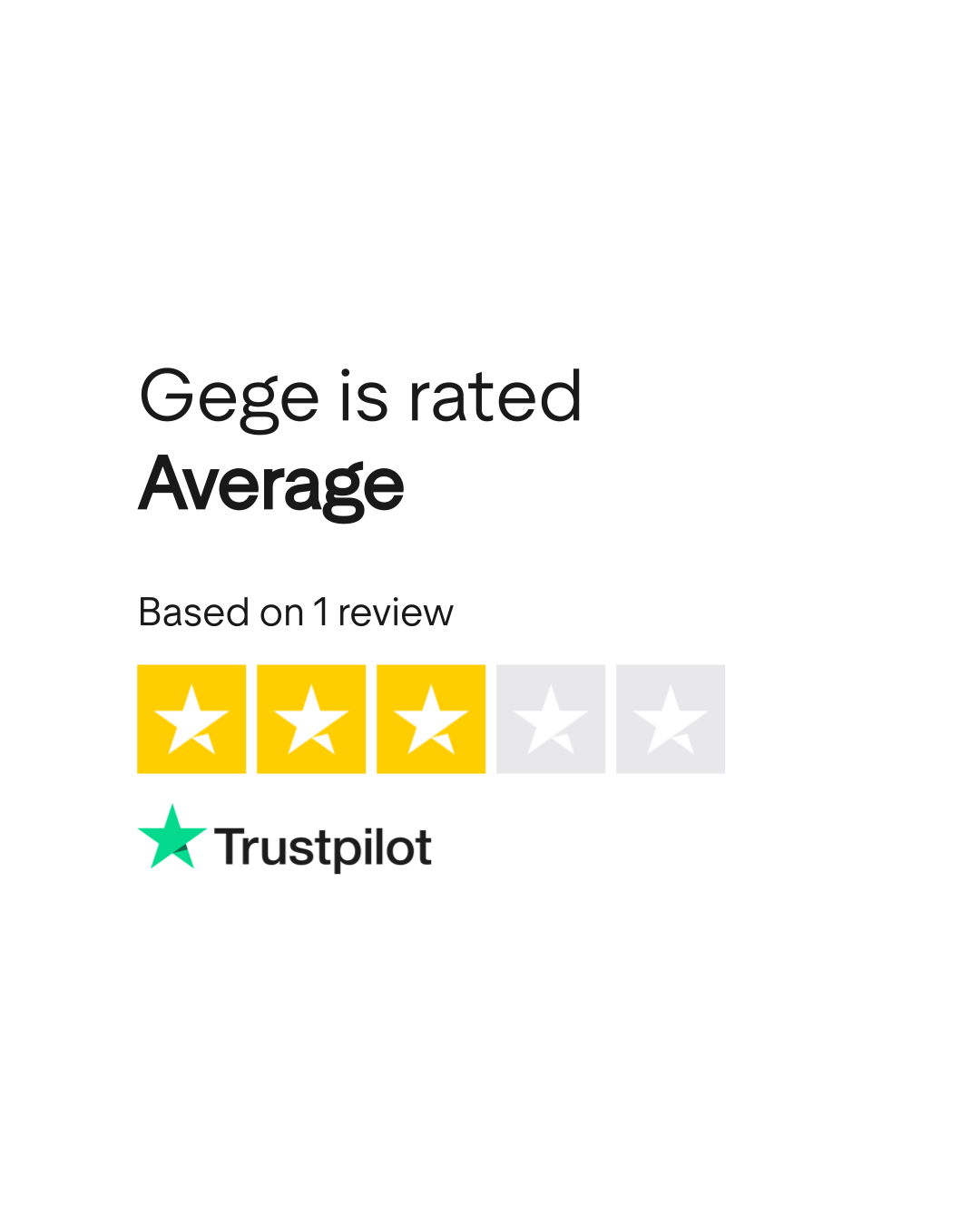 Gege Reviews | Read Customer Service Reviews of gege.lv