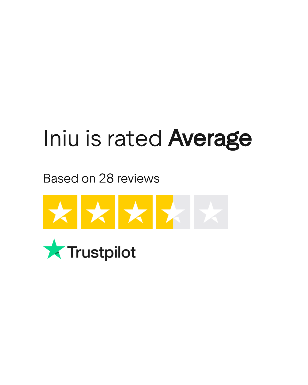 Iniu Reviews | Read Customer Service Reviews of iniu.shop