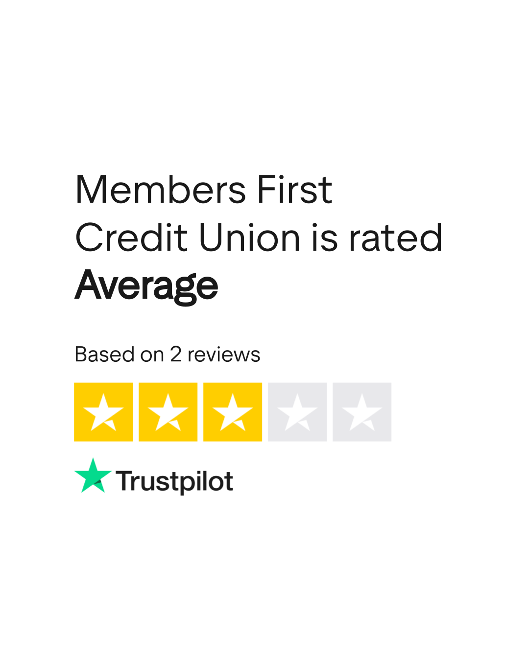 Members First Credit Union Reviews | Read Customer Service Reviews of ...