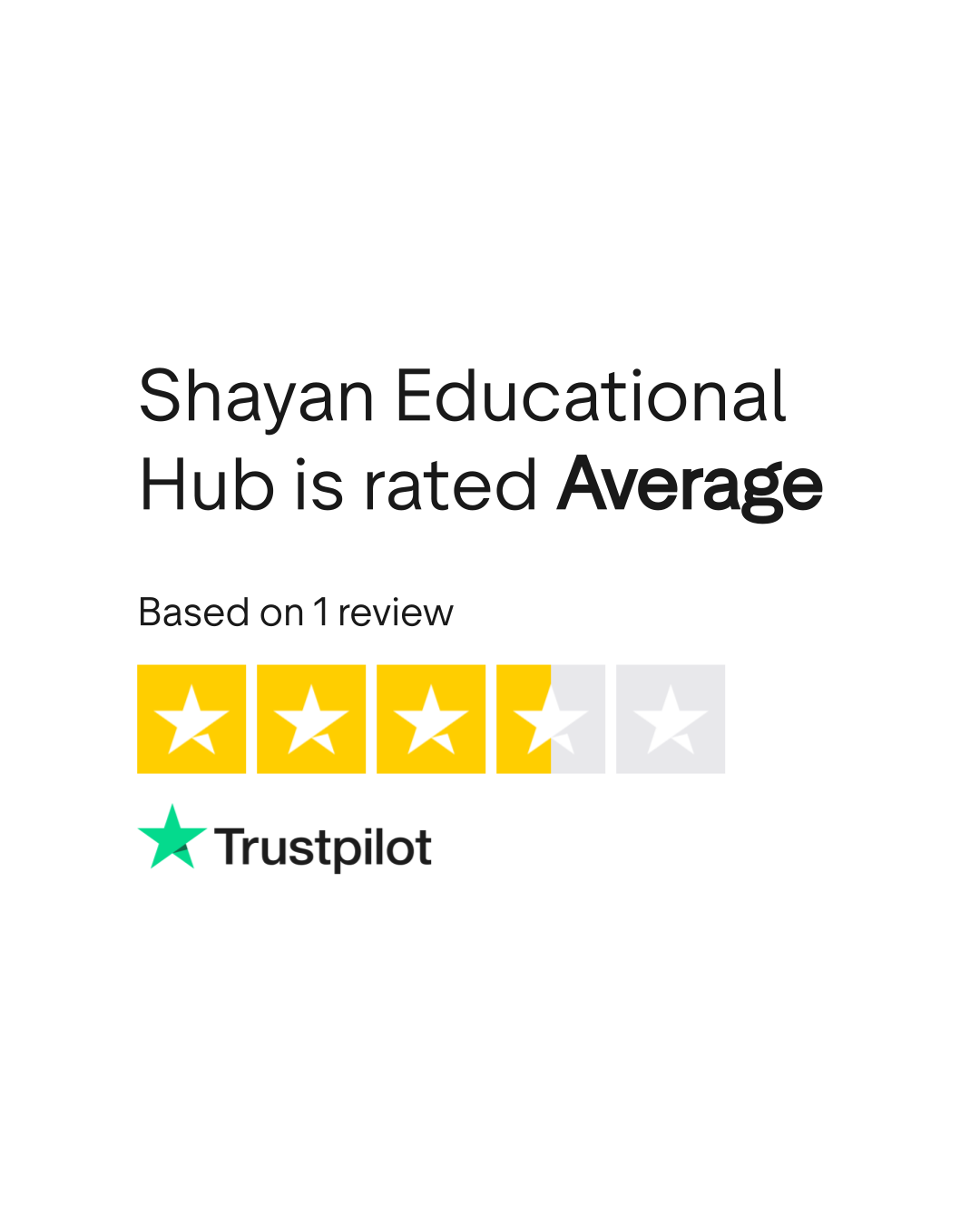 Shayan Educational Hub Reviews | Read Customer Service Reviews of shayaneducationalhub.com