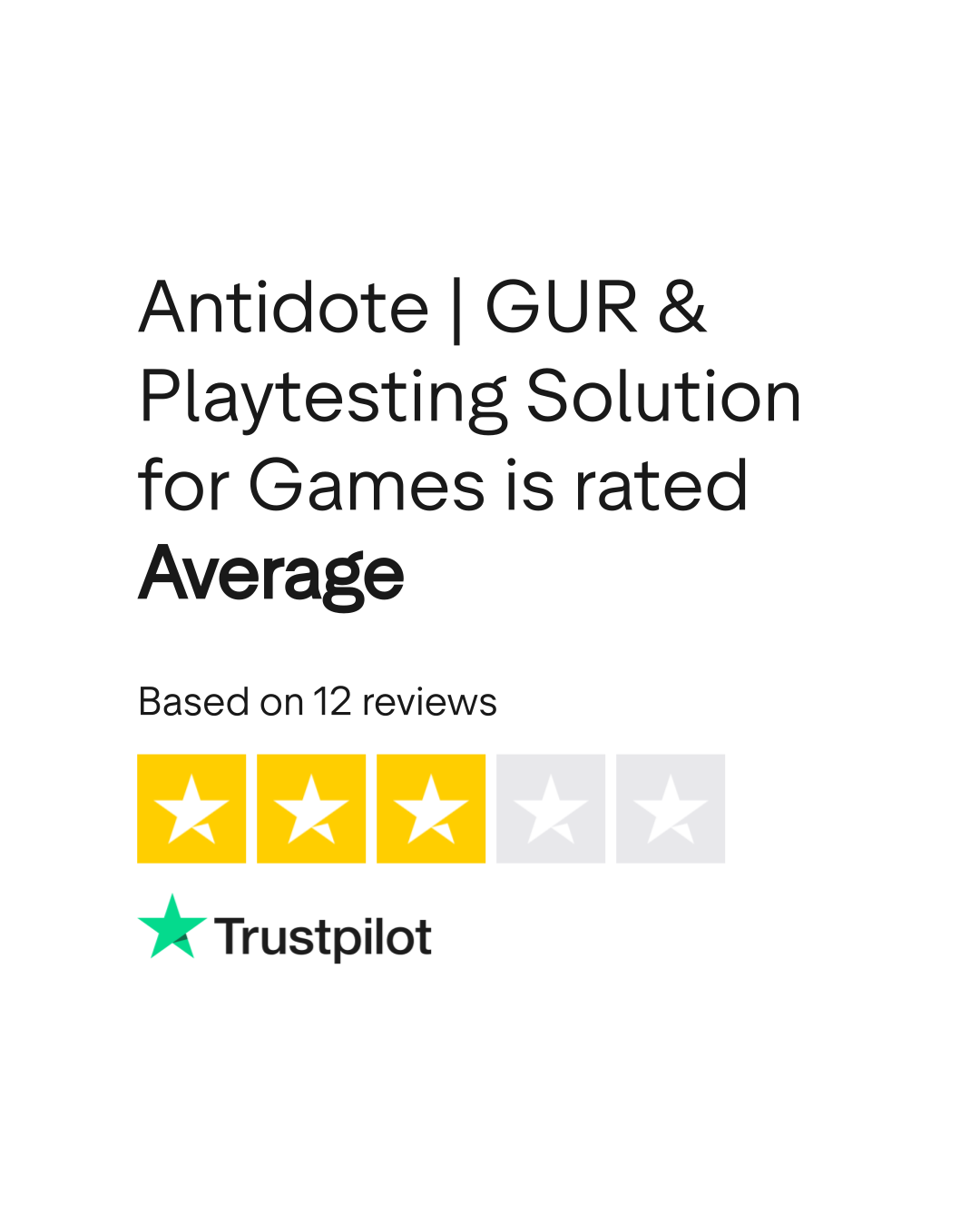 Antidote | GUR & Playtesting Solution for Games Reviews | Read Customer ...